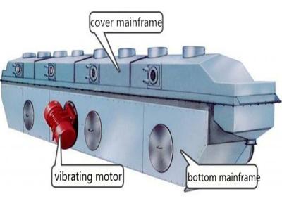 China Electric Heating Vibrating Fluidized Bed Dryer Machine 20-420kg/h Capacity for Rice Paddy Drying for sale