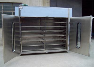 China GMP Laboratory Hot Air Oven 35-480kg Capacity with 0.45-1.8kW Fan Power for Industrial Drying Applications for sale
