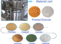 China 30-120kg/Batch GMP Fluid Bed Spray Granulator for Chinese Medicine with 1500mm Container Diameter for sale