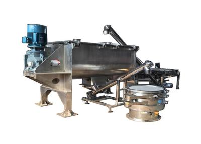 China GMP 800-1200L Industrial Food Mixer with 18.5-30kW Motor for Chemical Powder Mixing for sale