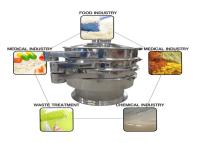 China ZS Series GMP Standard Vibrating Sieve Machine 60-3500 kg/h Capacity with 0.55-1.5 kW Motor for Powder Screening for sale