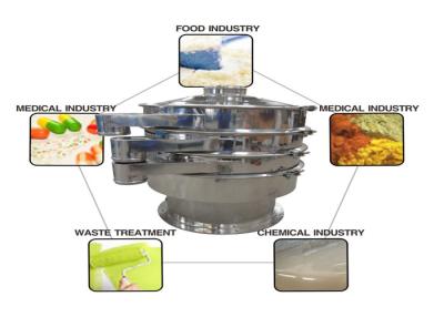 China ZS Series GMP Standard Vibrating Sieve Machine 60-3500 kg/h Capacity with 0.55-1.5 kW Motor for Powder Screening for sale