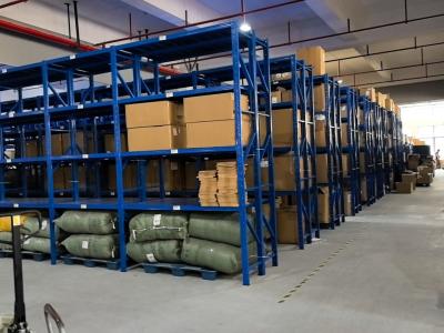 China Inventory Placement for sale