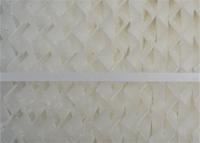 China Heat Resistance Pvdf Plastic Structured Packing Capacity 130kg/M³ for sale