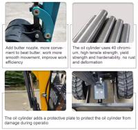 China 20kw Made Mini Excavator Long Lasting Performance For Sale for sale