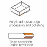 China Wholesale Plexiglass 45 degree Edge Trimming Machines Angle Chamfer Machine Acrylic Edge Chamfering Polishing Machine for sale