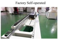 China Acrylic Cutting Machine  2600X （PMMA,PS,MS）Appropriative for sale
