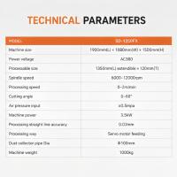 China Automatic Acrylic Polishing Machine | High Speed Servo Drive | SD-1350FX for sale