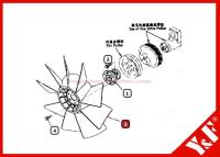 China Komatsu Excavator Cooling Fan Blade for sale