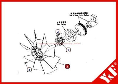 China Komatsu Excavator Cooling Fan Blade for sale