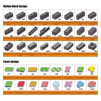 China Portable Diesel Brick Making Machine 2200kg 380V Manual Concrete Block Production Equipment for sale