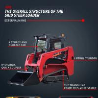 China HY Series Mini Skid Steer Loader 0.19-0.55m³ Bucket Capacity 380-1100kg Rated Load for sale