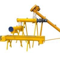 China Tube Screw Conveyor with Bucket Feeder - 165mm to 426mm Diameter Models with 4mm Blade Thickness for sale