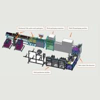 China COMPREHENSIVE SOLUTION FOR  INTELLIGENT MANUFACTURING OF MASKS for sale