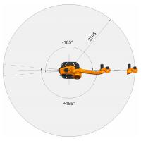 China KUKA 120 R3200 PA Robot for sale