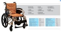 China High Back Manual Wheelchair Ultralight 100kg Capacity 24