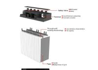 China 12V 250AH Deep Cycle Solar Battery , Fusion Deep Cycle Battery for sale