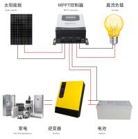 China Complete Off Grid PV Solar System , MPPT Small Off Grid Solar System With Batteries for sale