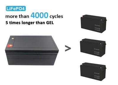 China Prismatic Lithium Iron Phosphate Battery , 12V 300AH Lifepo4 Battery for sale