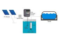 China 37KW 50HP Solar Powered Agricultural Water Pumping System With Auto Tracking for sale