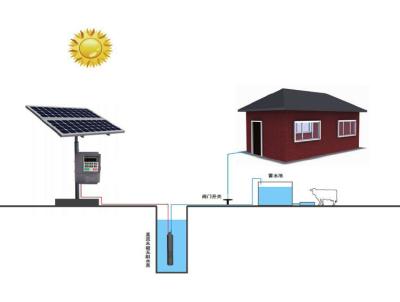 China 5KW 7HP Solar Garden Pump Watering System Solar Deep Well Pump Kit for sale