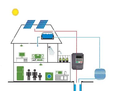 China 15KW Solar Agricultural Water Pumping System , Solar Powered Sprinkler Irrigation System for sale