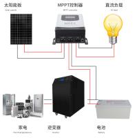 China 96V 100A 10KW Off Grid PV Solar System , Off Grid Solar Inverter System for sale