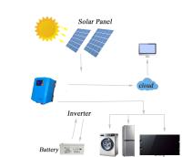 China 5KVA 5KW 60A MPPT Stand Alone Solar Panel System For Small Cabin for sale