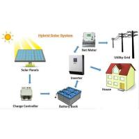 China 3KVA 3KW MPPT Off Grid Hybrid Solar System , Stand Alone Off Grid Solar System for sale