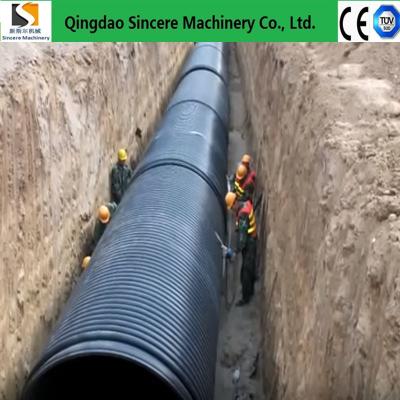 China 200kg/H-1000kg/H Hdpe Pipe Extrusion Line Continuous Spiral Pipe Production Line for sale