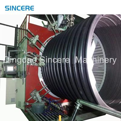 China PP/PEComposite Winding Pipe,double-walled spiral corrugated pipe machine for sale