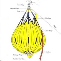China Crane Load Test Water Bag 20T to 100T Flexible PVC Water Tank for Offshore Lifting Equipment Proof Testing for sale