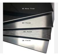 China EN JIS Stainless Steel Plate Sheet 1000mm AISI ASTM Food Grade for sale
