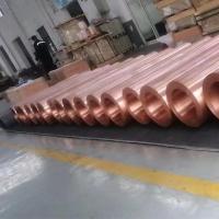 China Round Stainless Steel Pipe China Low Price Wholesale Copper Pipes Customized Size H80 Copper Tube Round Brass Pipe Price for sale