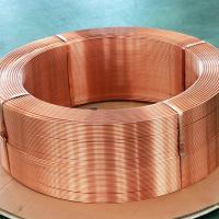 China Round Stainless Steel Pipe China Low Price Wholesale Copper Pipes Customized Size H80 Copper Tube Round Brass Pipe Price for sale
