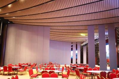 China Sliding Aluminium Door Office Soundproof Folding Partition 65mm 100mm Panel Height Up to 18000mm for sale