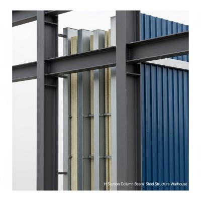 China Prefabricated Steel Structure with Sandwich Panel Wall and Roof Customized Size Portal Frame for Commercial Use for sale