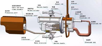 China Hand Held 1300mm Portable Spot Welding Machine 360 Degree Rotating for sale