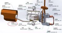 China Hand Held 1300mm Portable Spot Welding Machine 360 Degree Rotating for sale