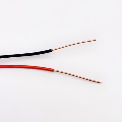 China Oxygen Free Copper 2.5mm2 Single Core Cable PVC Insulated for sale