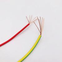 China Oxygen Free Copper 4 Sq Mm Single Core Cable PVC Insulated Cloth for sale
