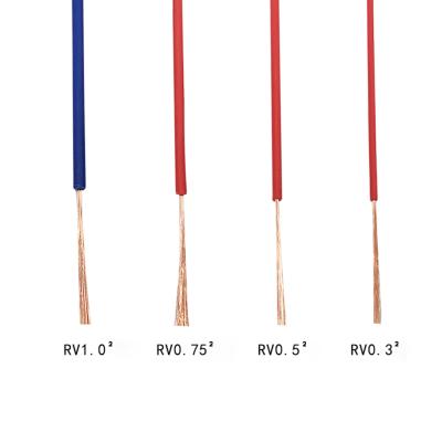 China Multiscene PVC Single Core Copper Cable , Antiwear Electrical Wire Single Core for sale