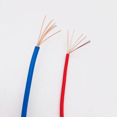 China Nontoxic mildewproof Single Core Flexible Copper Cable alkali Resistant for sale