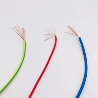 China Anticorrosive Electrical Single Stranded Wire Mildewproof Alkali Resistant for sale
