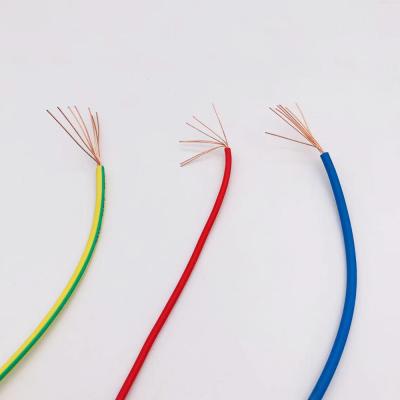 China Anticorrosive Electrical Single Stranded Wire Mildewproof Alkali Resistant for sale