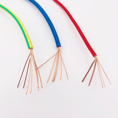 China Multiscene PE Single Stranded Wire Copper Core Nontoxic Eco Friendly for sale