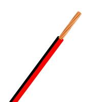 China 2.5 Sq Fireproof Single Stranded Wire Abrasion Resistant Durable for sale