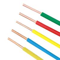 China 750V Multicolor Single Core PVC Insulated Cable Anticorrosive Heat Resistant for sale