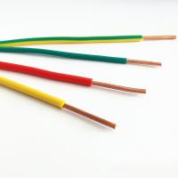 China Alkali Resistant Single Stranded Wire for sale