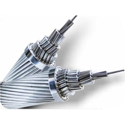 China LV / MV Dog Panther Zebra Conductor A CSR Conductor for sale
